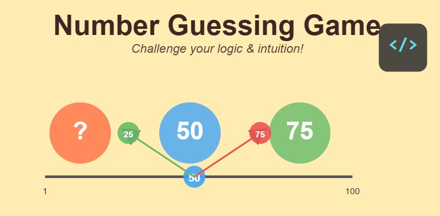 Number Guessing Game: Tips, Tricks & Strategies